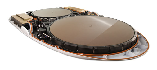 Flat Panel Antennas – State of the Art